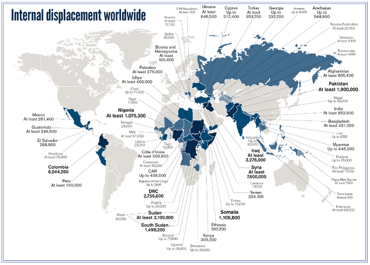 World Issues: A Geographic Analysis