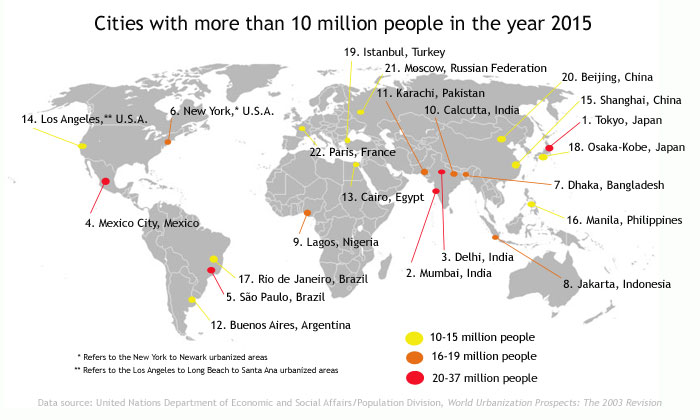 World Issues: A Geographic Analysis