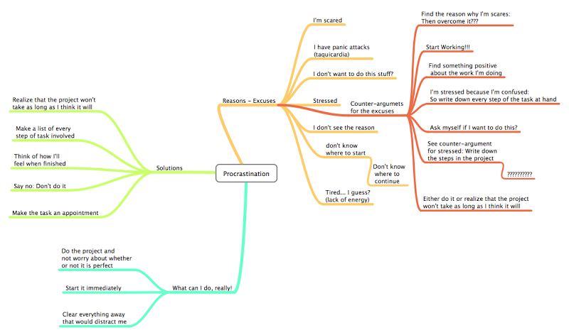 Designing Your Future