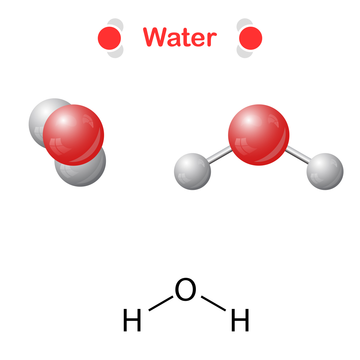 Water Molecule Structure
